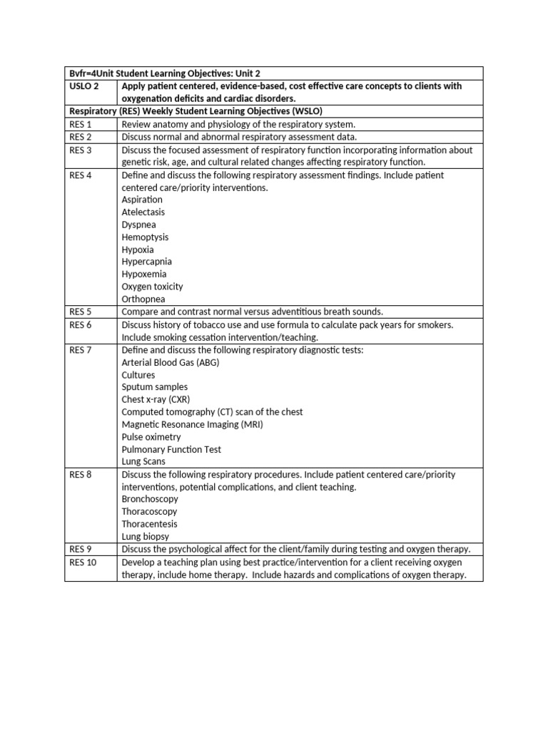 Respiratory Weekly Learning Objectives | PDF | Chronic Obstructive ...