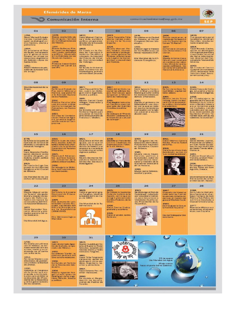 efemerides_marzo(1) | PDF