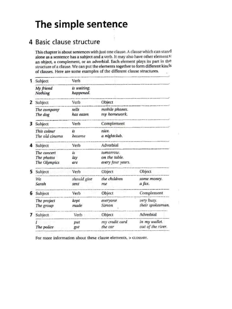 The Simple Sentenced | PDF