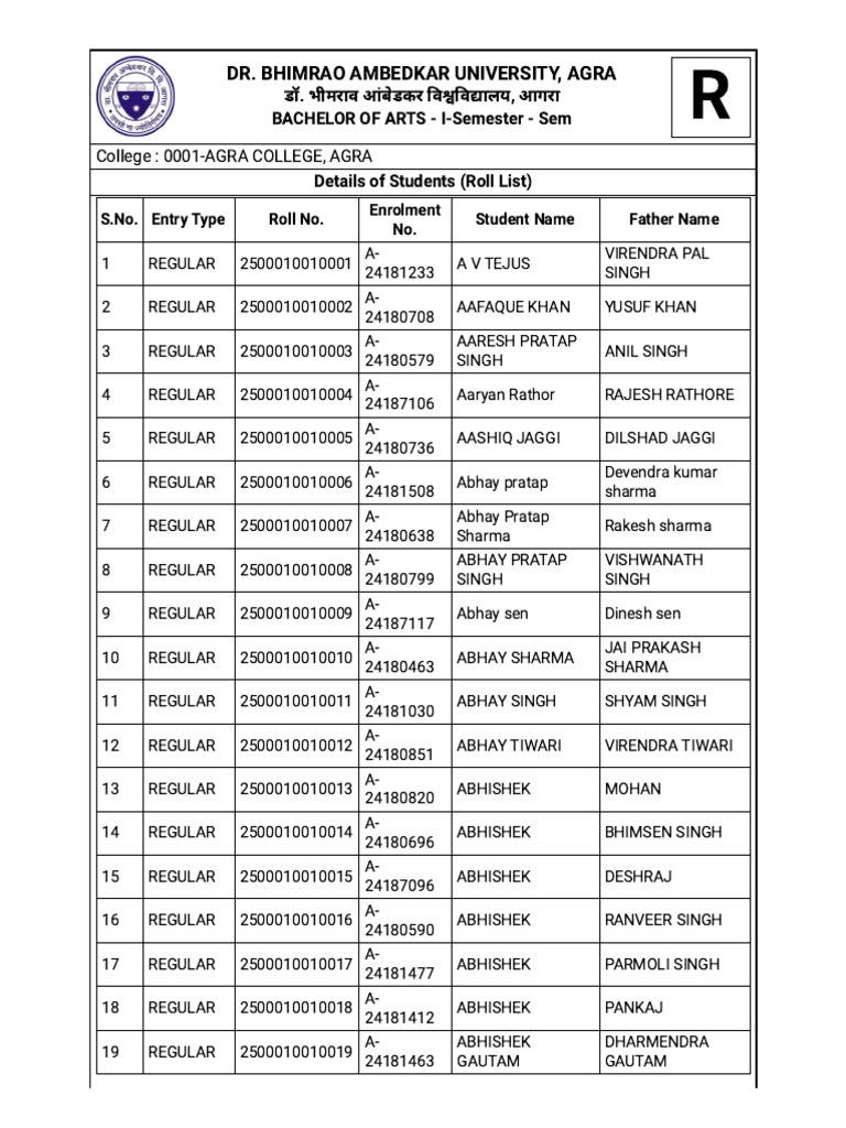 Under - Graduate - Roll - List | PDF