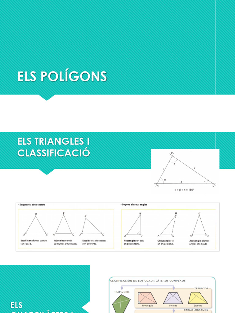 UD3 Els Polígons | PDF