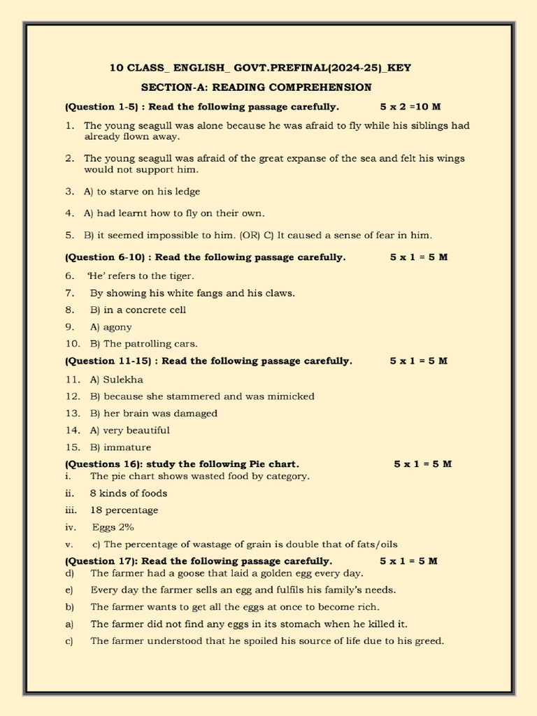 Ap X-SSC English - Govt - Prefinal - Key (12-02-2025) | PDF