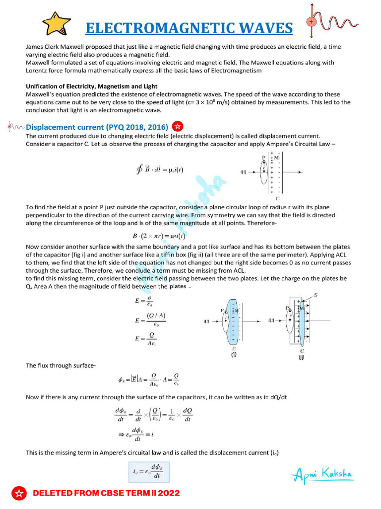 Electromagnetic Waves - Compressed | PDF