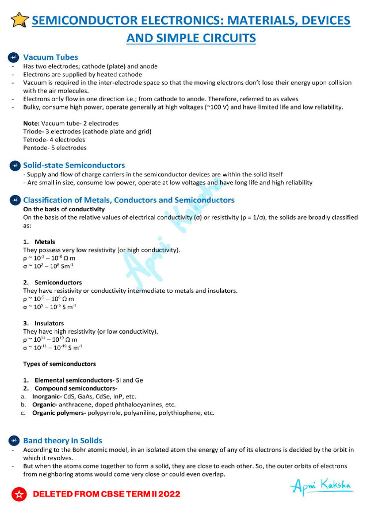 Semiconductor Electronics Compressed | PDF