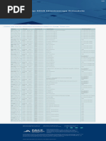 December Duty Roster 2024 | PDF
