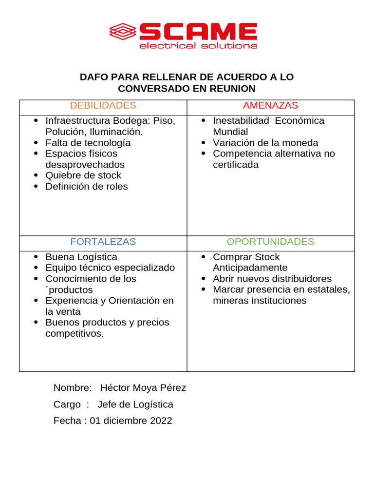 DAFO PARA HÃ©ctor Moya PÃ©rez | PDF