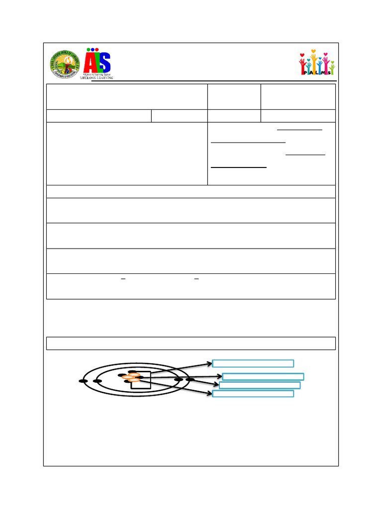 Ls2 Las Atomic Structure Sub Atomic Particles | PDF | Atoms | Proton