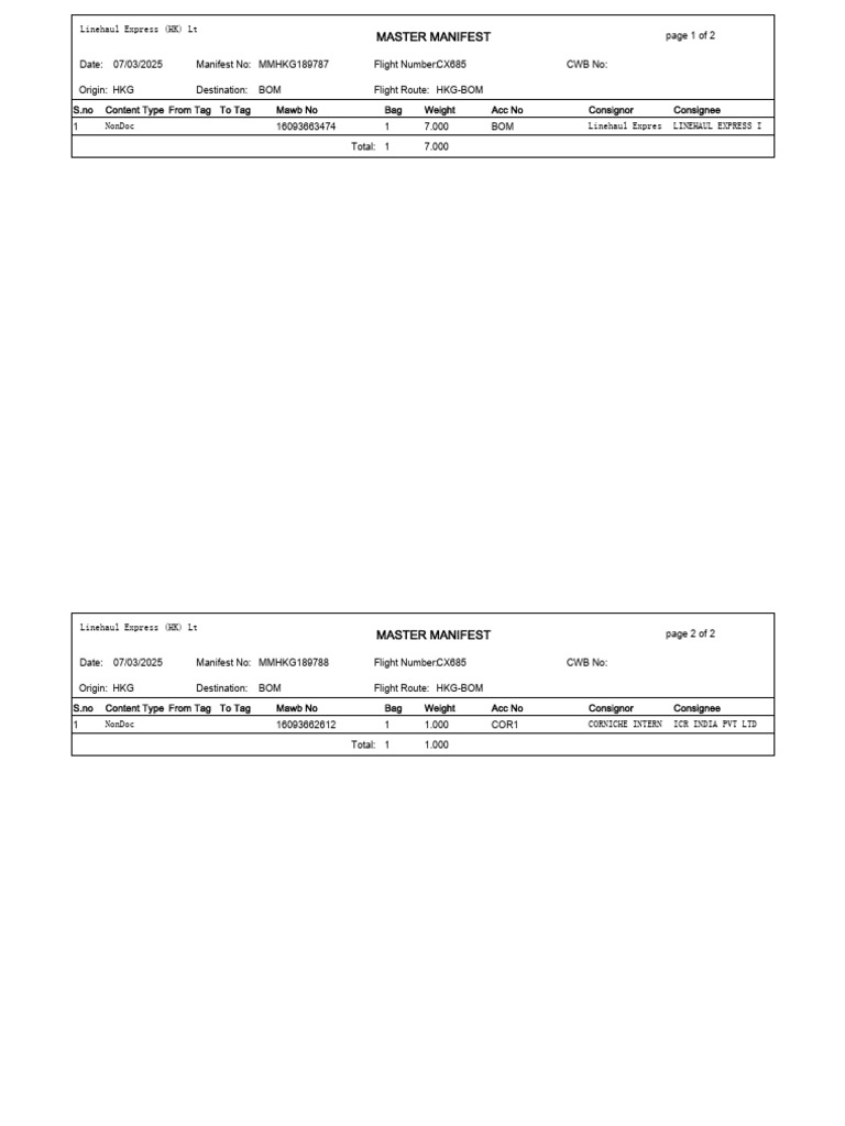 Pre-Alert Flight CX685 Date 07-03-2025 | PDF