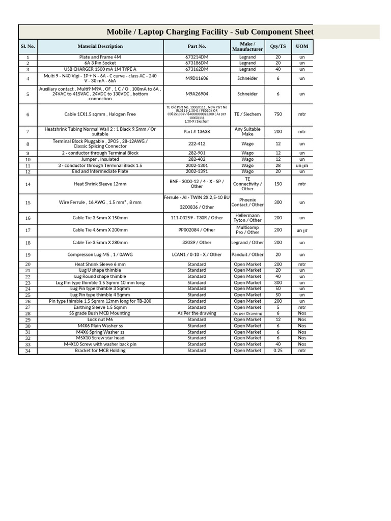 Mobile and Laptop Charging Parts List | PDF | Electrical Connector ...