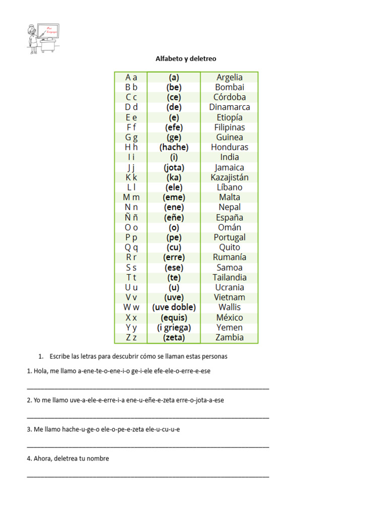 Ejercicios de Deletreo en Español | PDF