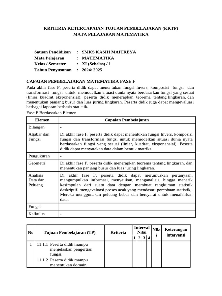 KKTP Kelas Xi Matematika | PDF