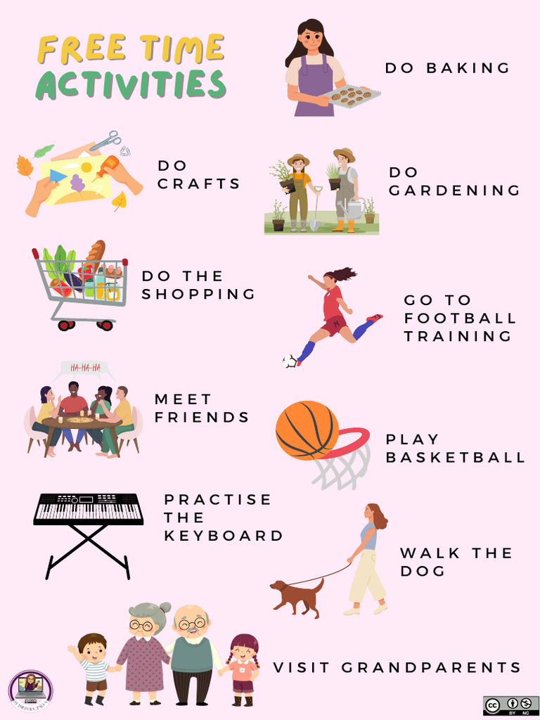 UNIT 2 FREE TIME ACTIVITIES | PDF