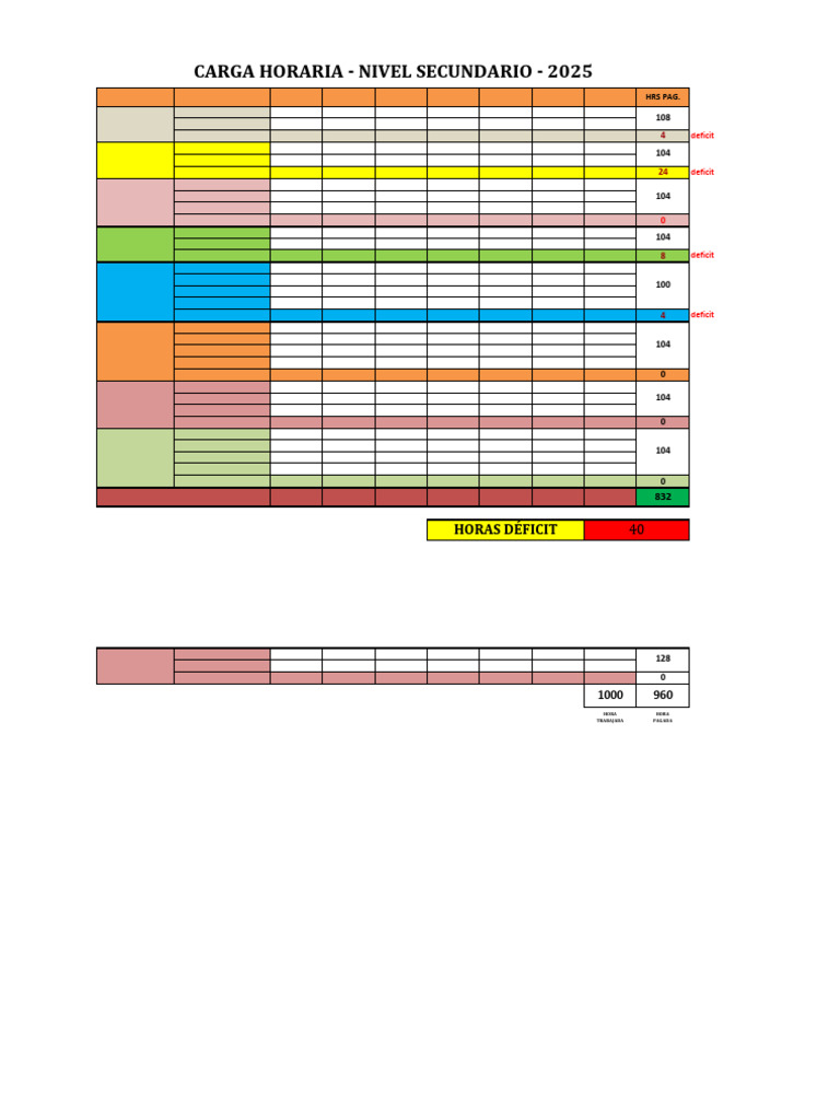 Carga Horaria Secundaria Bolivia 2025 Pdf