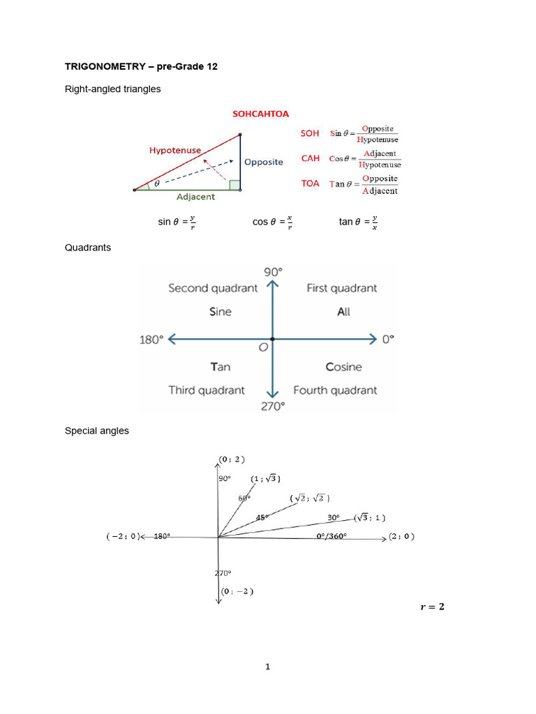 Trigonometry | PDF | Trigonometry | Complex Analysis