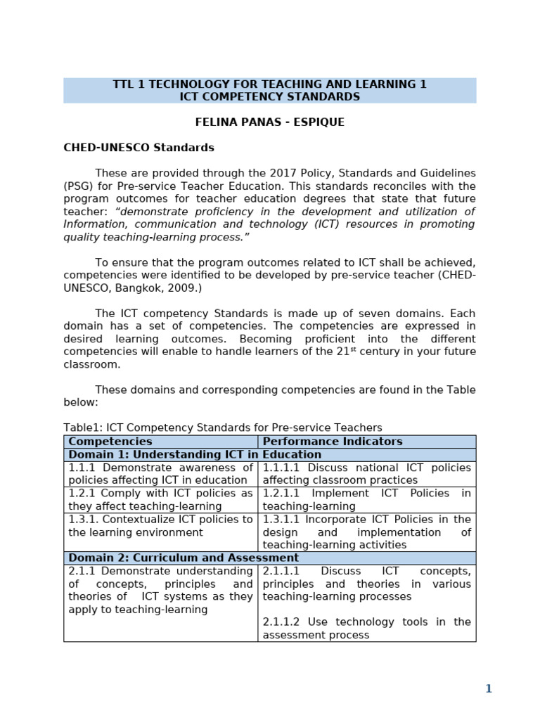 Topic 1 Ict Competency Standards | PDF | Learning | Educational Technology