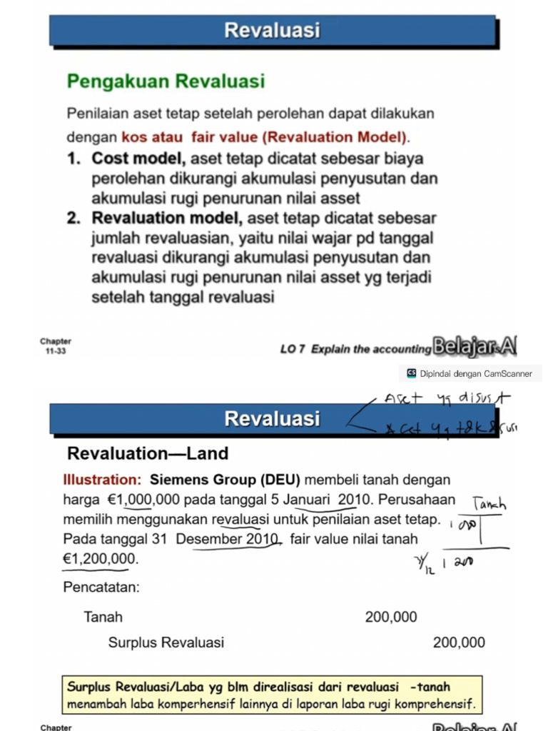 Perolehan, Penyusutan, & Revaluasi | PDF