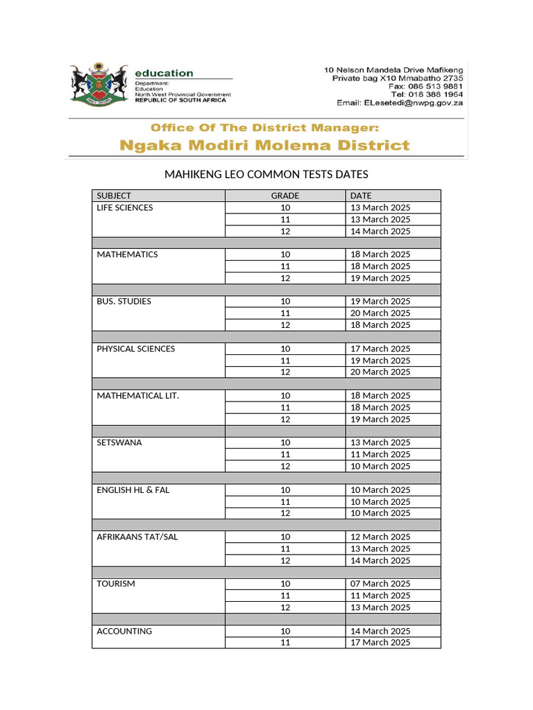 March Tests Dates (2025) | PDF