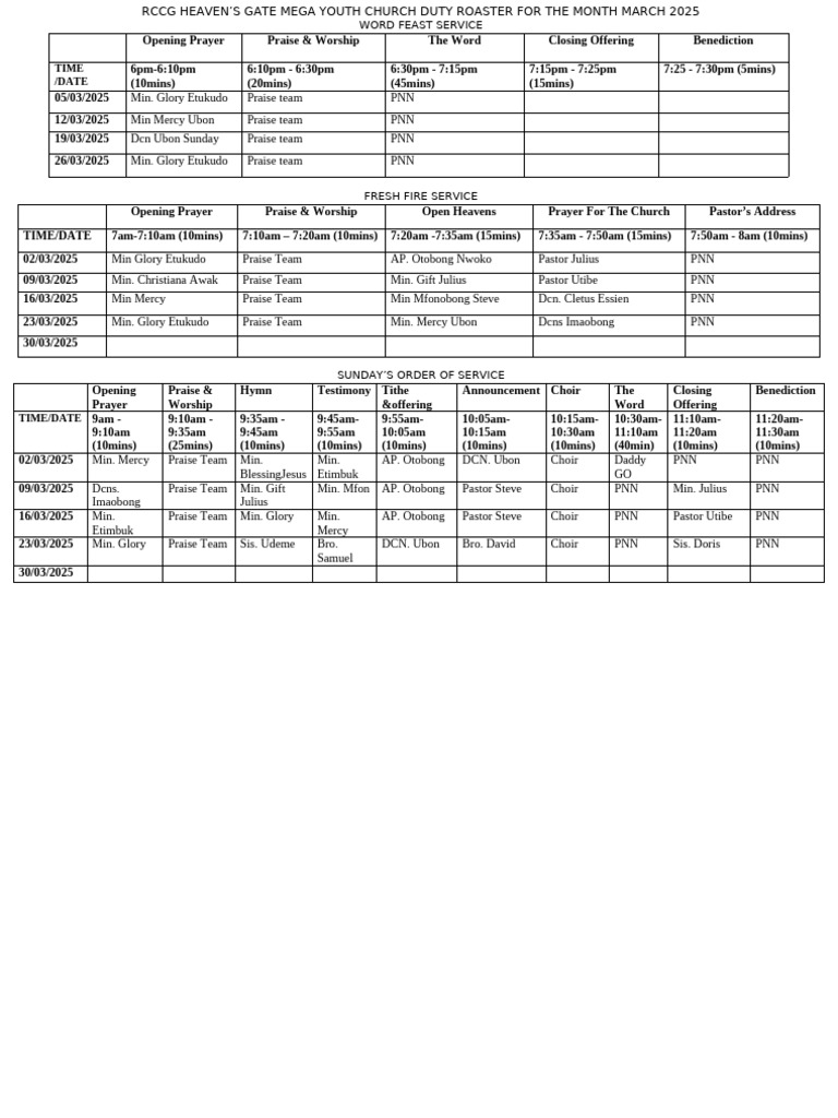 Duty Roaster For The Month of March 2025 | PDF | Christian Prayer | Prayer