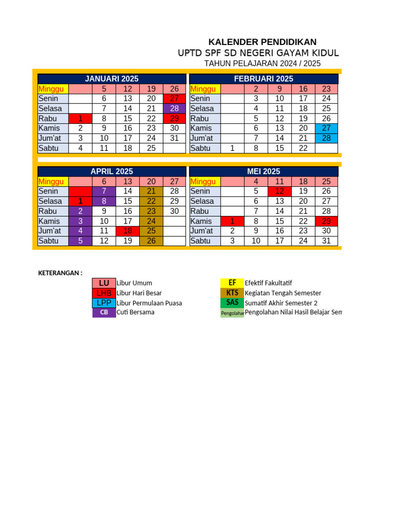 Form RPE New222 | PDF