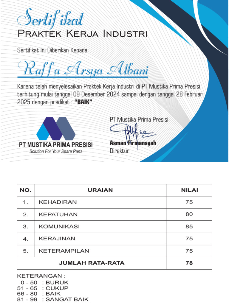 Sertifikat Raffa | PDF