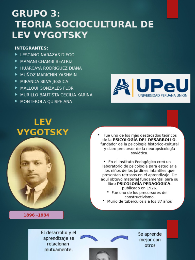 Lev Vygotsky | PDF