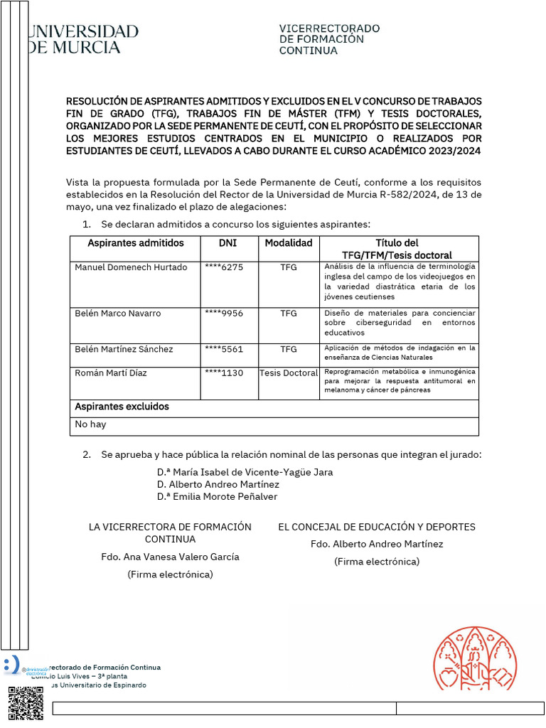 Manuel Domenech Hurtado 6275 TFG: Firmado Por Andreo Martinez Alberto | PDF