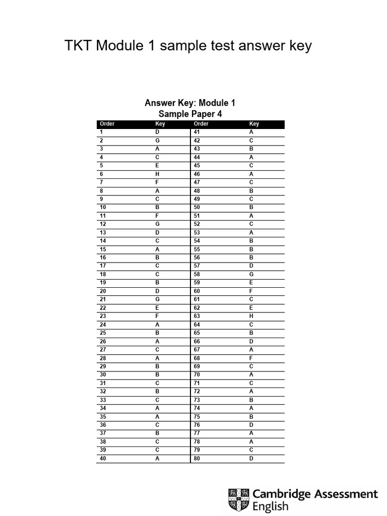 TKT Module 1 Answer Key | PDF