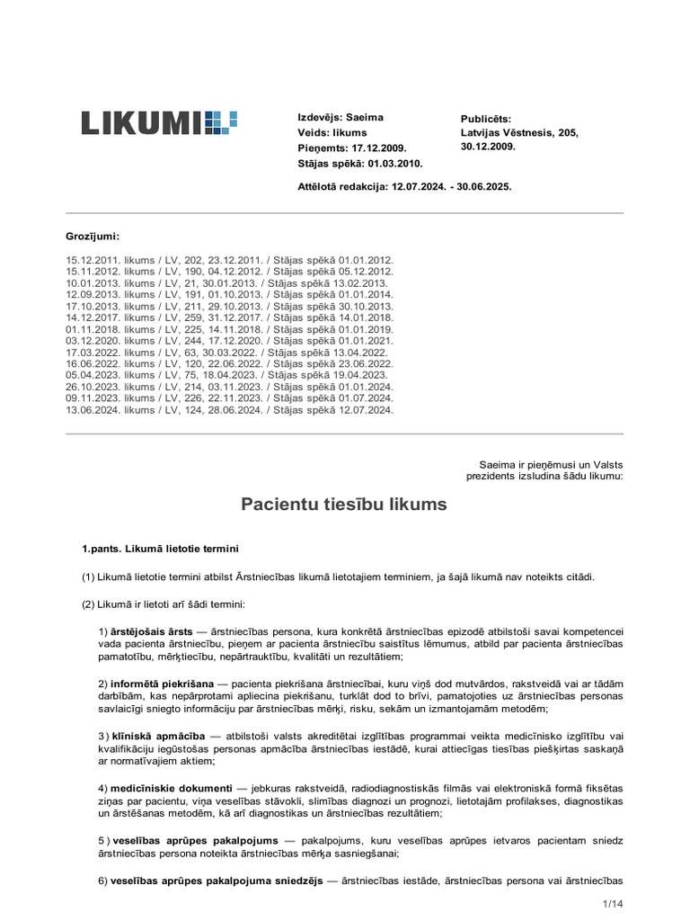 Pacientu Tiesību Likums - 12.07.2024 | PDF