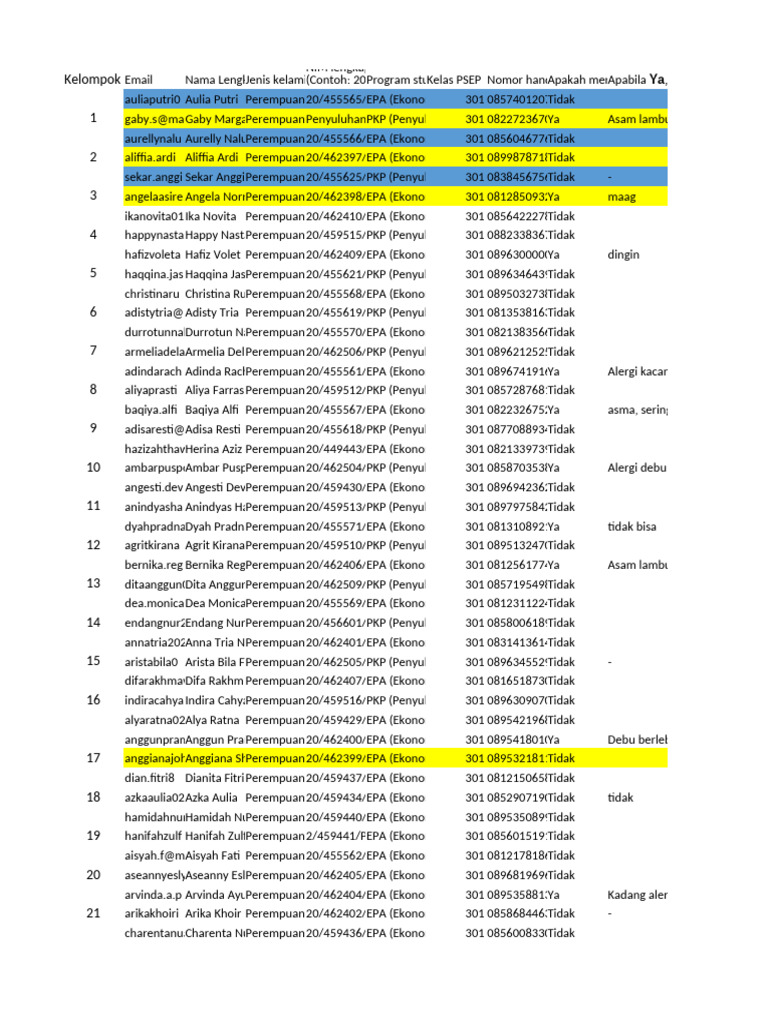 Pembagian Kelompok PSEP | PDF
