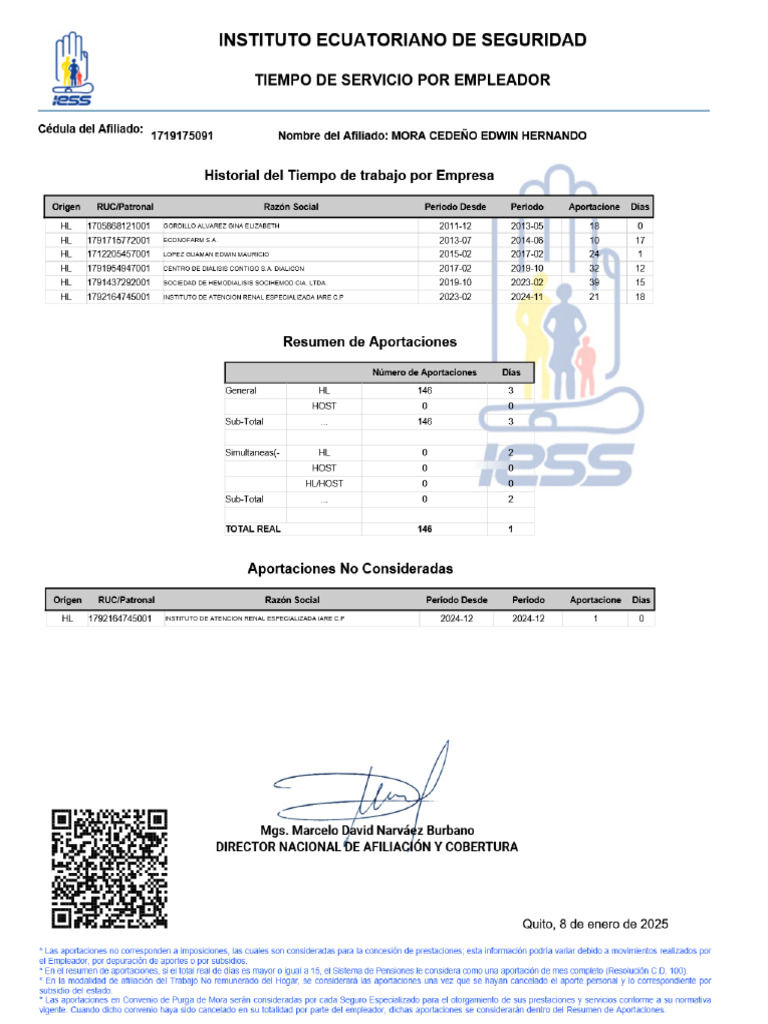 Historia Empleador Edwin Mora | PDF