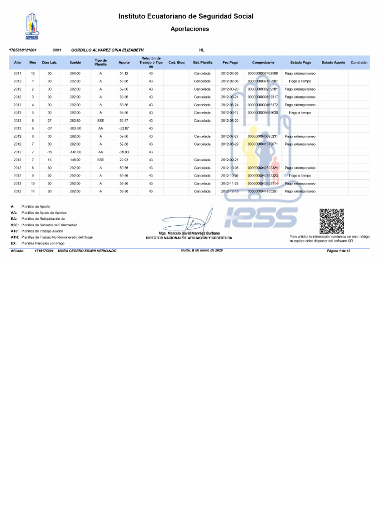 Historia Laboral Edwin Mora | PDF