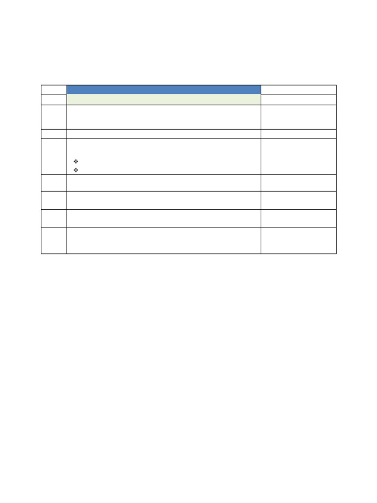 Biomedical - EBC Checklist | PDF