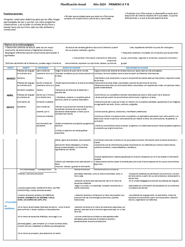Planif. 2024 | PDF | Escritura | Puntuación