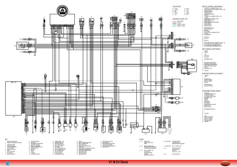 Wiring - Diagram - v7 III E4 Stone | PDF | Anti Lock Braking System ...