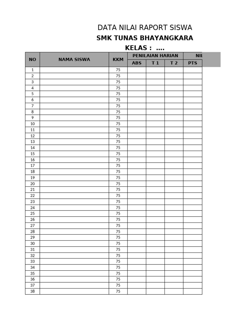 Master Format Penilaiann Raport | PDF