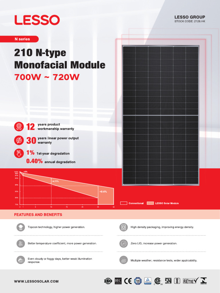 720W 210 N Type Monofacial Module | PDF