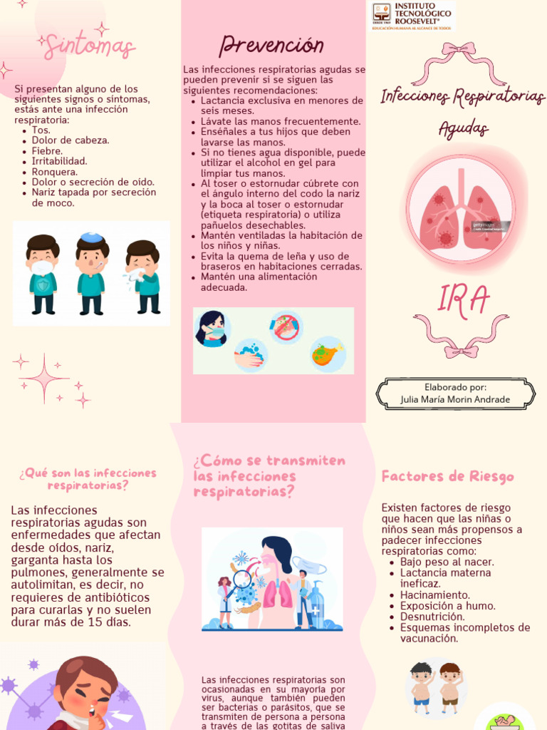Iras PDF | PDF | Infección | Tos