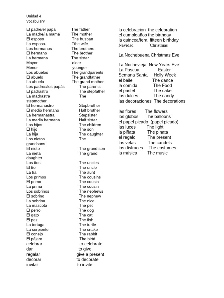 Unidad 4 Vocabulary: Navidad Christmas | PDF | Cumpleaños | Días festivos