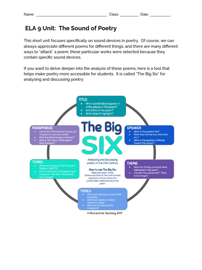 ELA 9 - The Sound of Poetry Unit | PDF | Poetry | Poetics