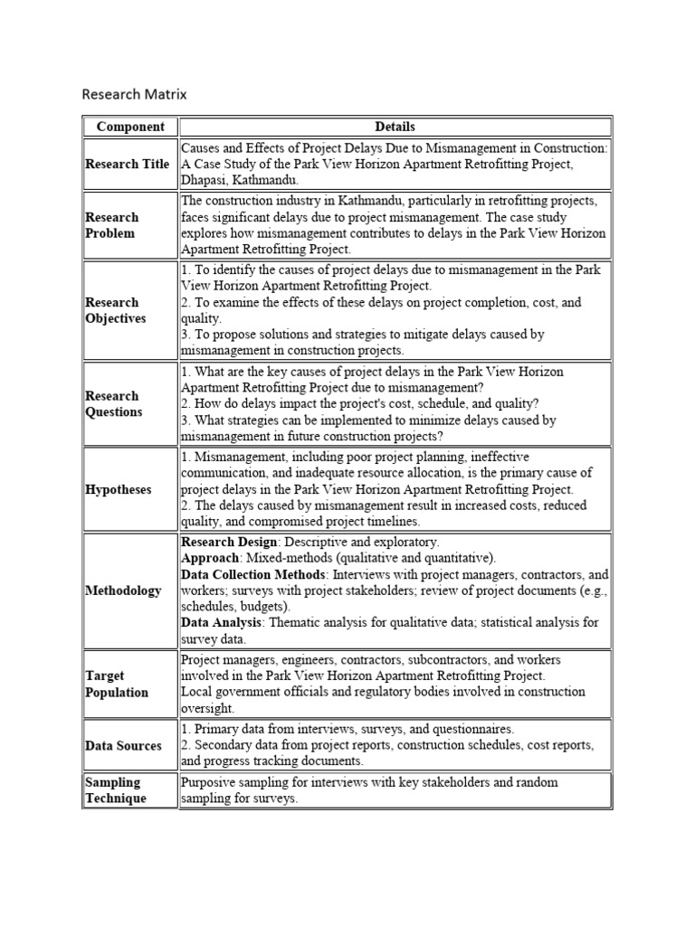 Research matrix for thesis-Siddhant Prajapati | PDF | Survey ...