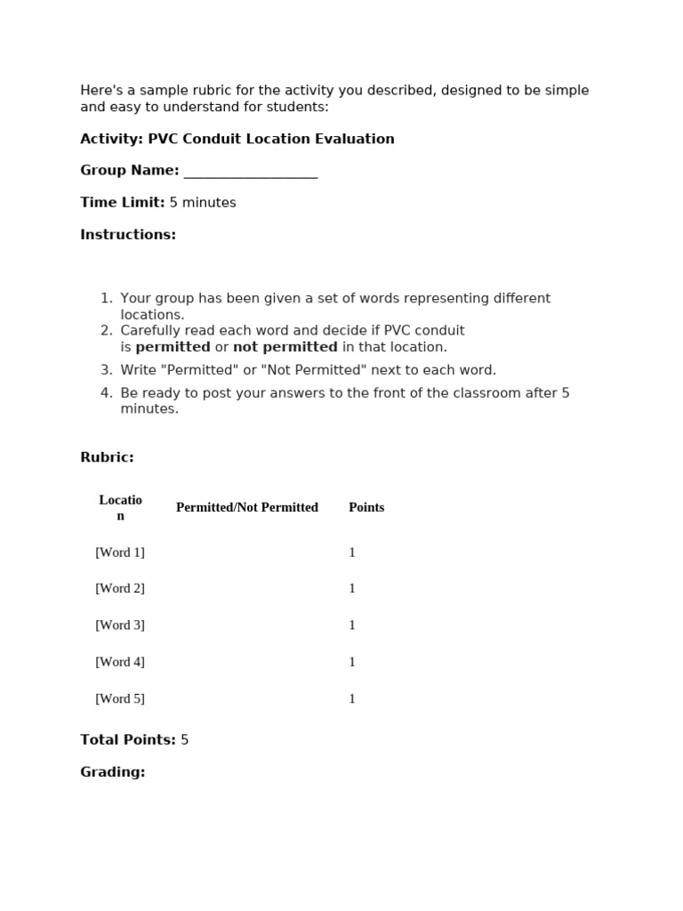 Rubrics Lesson Plan for Cot | PDF