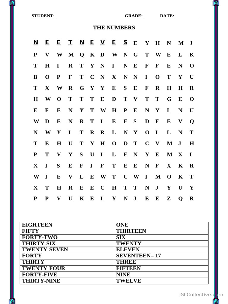 The Cardinal Numbers | PDF