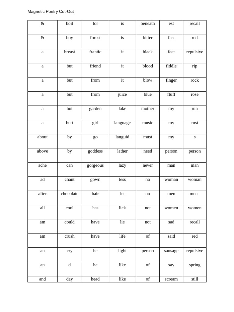 Magnetic Poetry Word List PDF | PDF