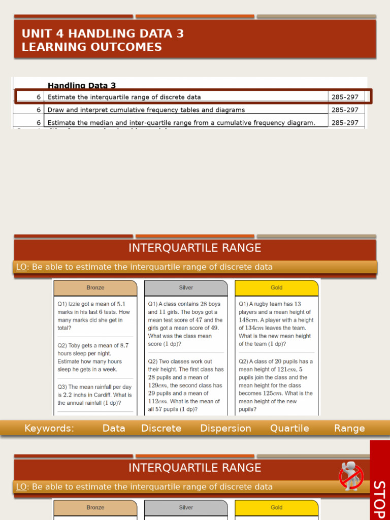 YR9XY - U4 - Handling Data 3 - L1 - Interquartile Range | PDF | Quartile | Descriptive Statistics