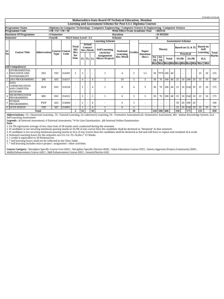 Services - Msbte.edu - in Scheme Digi Fetch Scheme API Print | PDF ...