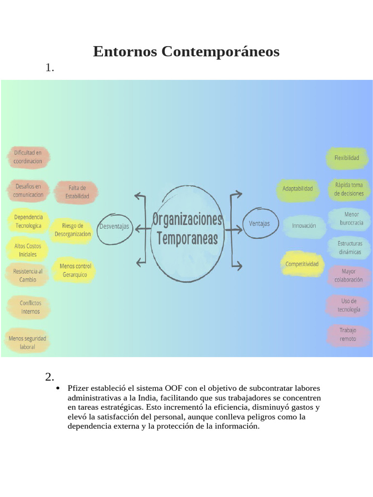 Unidad 1. Actividad 3. Entornos Contemporáneos | PDF