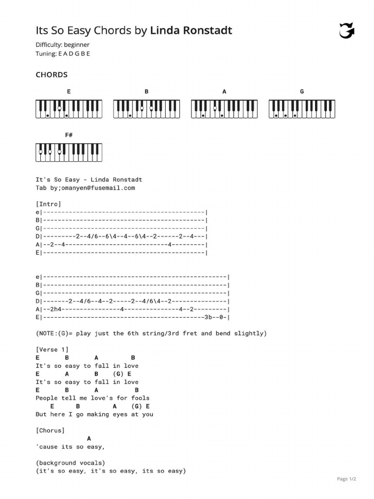 Its So Easy Chords | PDF