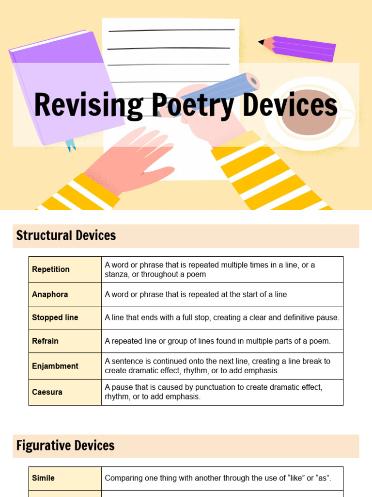 [Y6] Revising Poetry Devices | PDF