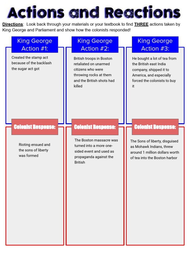 Kami Export - Piper Beatty - King George III and Colonial Reaction | PDF