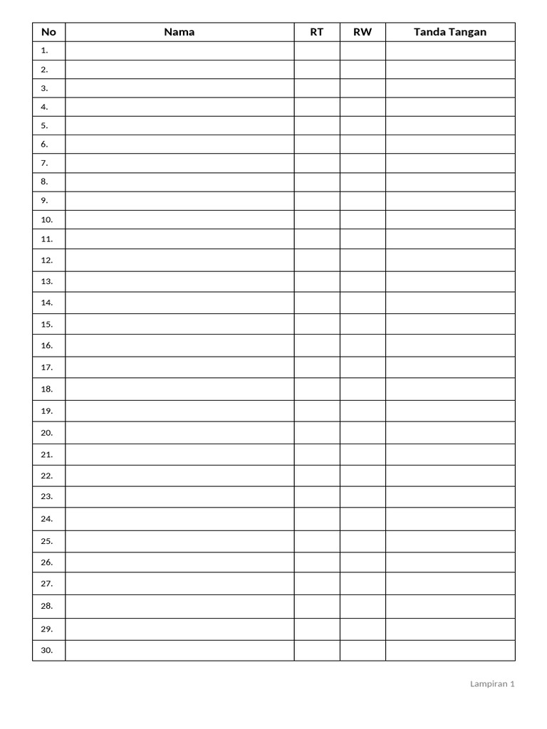 Contoh Daftar Hadir Dan Ttd | PDF